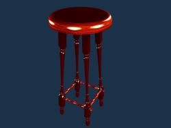 restore rupplynx 4 0 bku file 3D Models | Page 1 | STLFinder