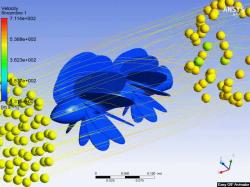 ansys propeller 3D Models | Page 1 | STLFinder