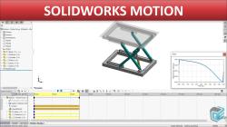 force and motion 3D Models | Page 1 | STLFinder