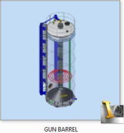 gun barrel plug 3D Models | Page 1 | STLFinder