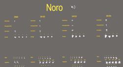 noro mask 3D Models | Page 1 | STLFinder