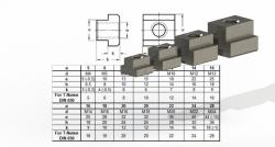 din 508 3D Models | Page 1 | STLFinder