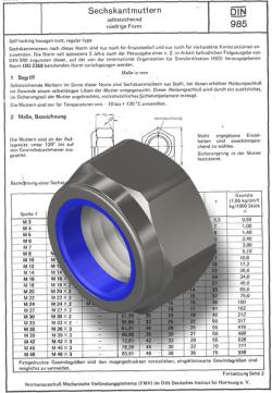 din 985 3D Models | Page 1 | STLFinder