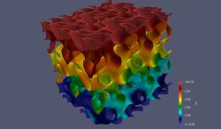 porous structure 3D Models | Page 1 | STLFinder