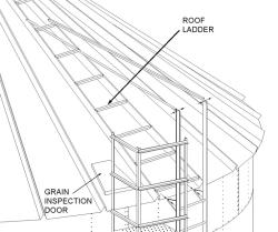 how does rosedoodle track her model | Page 1 | STLFinder