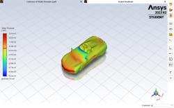 fluid dynamics simulation 3D Models | Page 1 | STLFinder