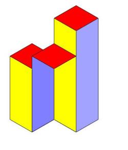 3 hot squares 3D Models | Page 1 | STLFinder