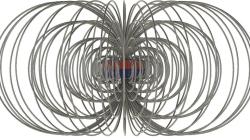 magnetic field of a disk magnet 3D Models | Page 1 | STLFinder