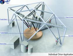 shield printing 3D Models | Page 1 | STLFinder