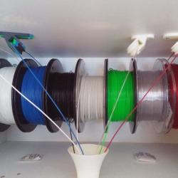 mdf shelf 3D Models | Page 1 | STLFinder