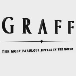 graff 3D Models | Page 1 | STLFinder