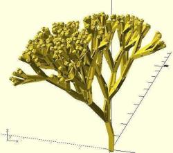 l system generator 3D Models | Page 1 | STLFinder