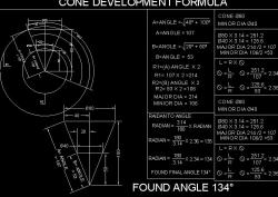 cone development 3D Models | Page 1 | STLFinder