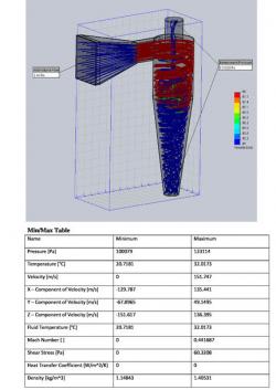 3d printed cyclone dust separator | Page 1 | STLFinder