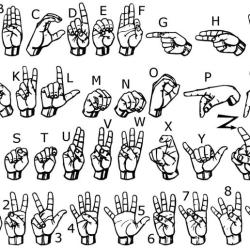 symbols of sign language 3D Models | Page 1 | STLFinder