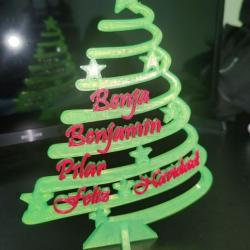 christmas tree cartoob 3D Models | Page 1 | STLFinder