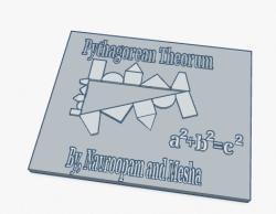 math 3D Models | Page 1 | STLFinder