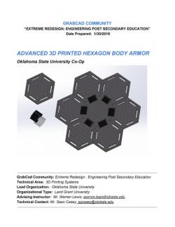 3d printed body armor | Page 1 | STLFinder