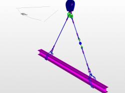 sling blade biscuits and mustard 3D Models | Page 1 | STLFinder