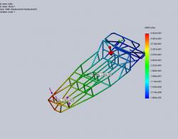 egg crash test project 3D Models | Page 1 | STLFinder