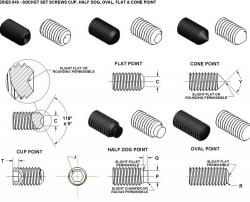 socket head set screws 3D Models | Page 1 | STLFinder