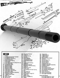 yugo sks barrel 3D Models | Page 1 | STLFinder