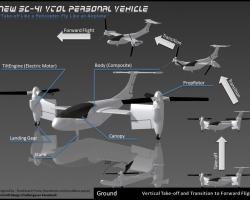 new sc 41 vtol aircraft conceptual design 3d models | Page 1 | STLFinder