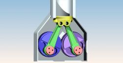 neander motors 3D Models | Page 1 | STLFinder