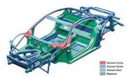 car body in ansys 3D Models | Page 1 | STLFinder
