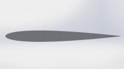 naca 0010 airfoil 3D Models | Page 1 | STLFinder