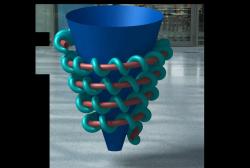 snowex helixx controller knob 3D Models | Page 1 | STLFinder