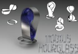 Hourglass double mobius small 3d models 【 STLFinder