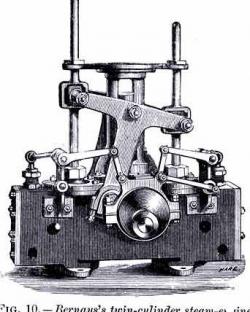 engine stand plans 3D Models | Page 1 | STLFinder