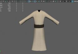men arabic clothing 3D Models | Page 1 | STLFinder