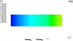 fluent tutorial mesh files 3d models 【 STLFinder