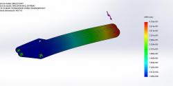 brazo hidraulico desing hardware 3D Models | Page 1 | STLFinder