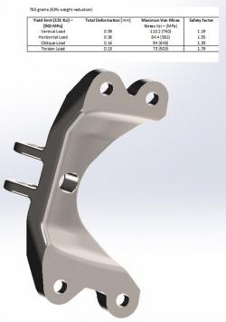 ge bracket strong 3D Models | Page 1 | STLFinder