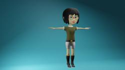 z image train character lora 3D Models | Page 1 | STLFinder
