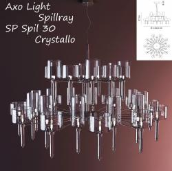 axo spillray 3D Models | Page 1 | STLFinder