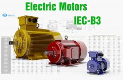 cad electric 3D Models | Page 1 | STLFinder