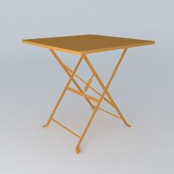 weather for 17222 european model | Page 1 | STLFinder