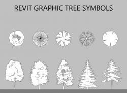 tree revit family 3d models 【 STLFinder