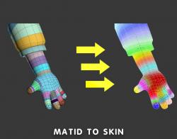 auto tools 3D Models | Page 1 | STLFinder